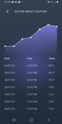 Arc Health for PC / Mac / Windows 11,10,8,7 - Free Download - Napkforpc.com