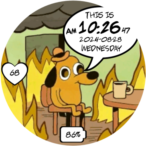This Is Fine Animated Face - Apps on Google Play