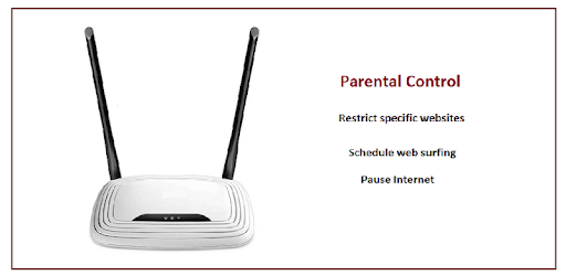 Parental control setup guide on router Android App