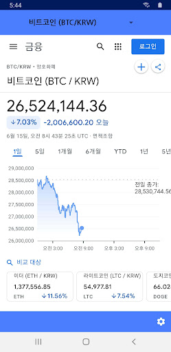 Bitcoin Shortcut for PC / Mac / Windows 7.8.10 - Free Download ...