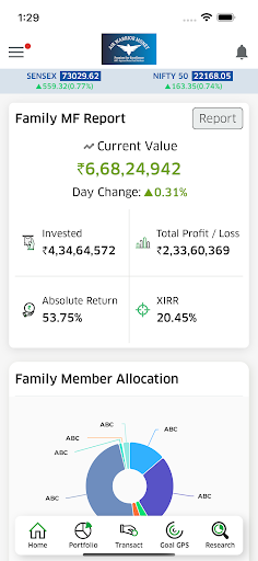 Air Warrior Money for PC / Mac / Windows 7.8.10 - Free Download ...