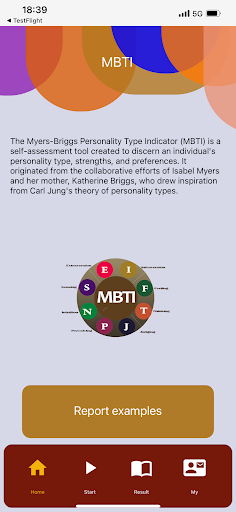 MBTI Personality Test for PC / Mac / Windows 11,10,8,7 - Free Download ...