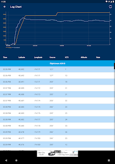 FlightAware Live Flight Tracker - Real-Time Flight Status