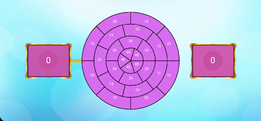 Baixar Wheel of Destiny para PC - LDPlayer