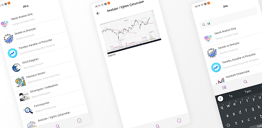 Teknik Analiz Android App