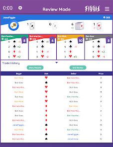 Figgie - Apps on Google Play