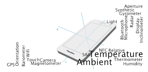 Sensors Android App