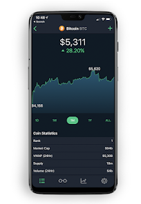CoinCap.io Apps on Google Play