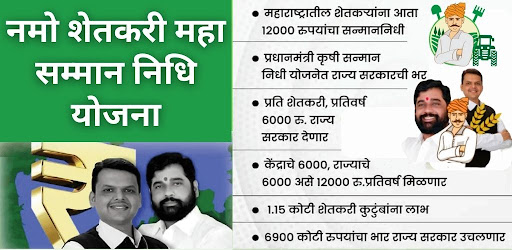 namo shetkari yojana Android App