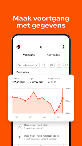 Strava Premium vs. gratis Strava: Wat krijg je extra voor je geld ...