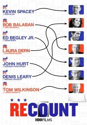 Recount - Google Play 영화