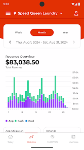Speed Queen Insights - Apps on Google Play