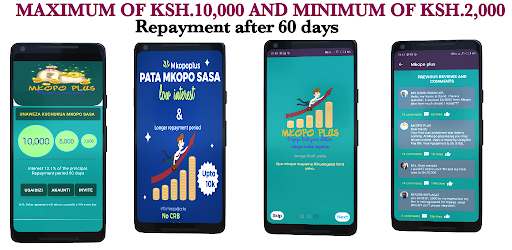 Mkopo Plus Android App