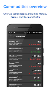 Oil price live store