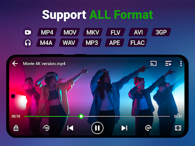 Video Player All Format Apps on Google Play