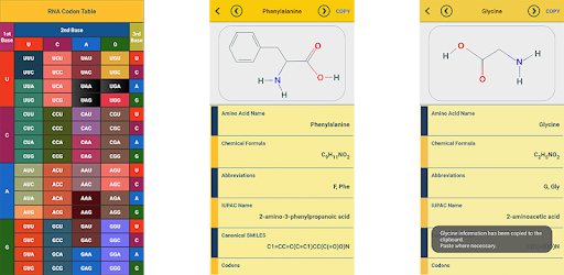 RNA Codon Table (Genetic Code Table) Android App