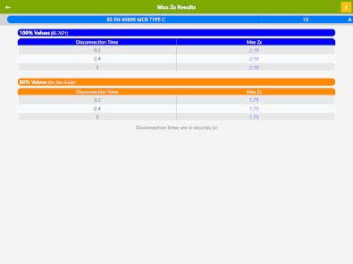 Max Zs Values - Apps on Google Play