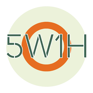 5W1H GAME 1.0.0 screenshots viewer | AndroidAppsAPK.co