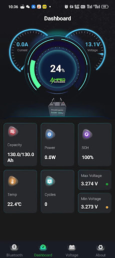 Amped Outdoors for PC / Mac / Windows 11,10,8,7 - Free Download - Napkforpc.com