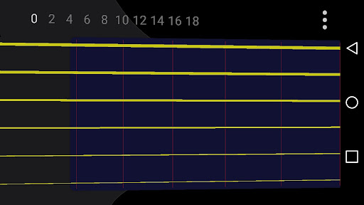 Guitar simulator for PC / Mac / Windows 11,10,8,7 - Free Download ...